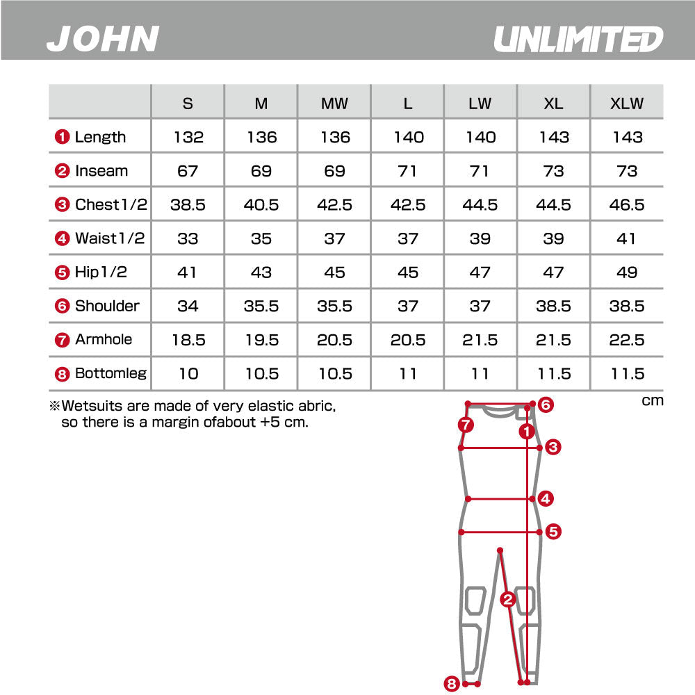 ชุดดำน้ำ RUSH JHON – UNLIMITED PWC